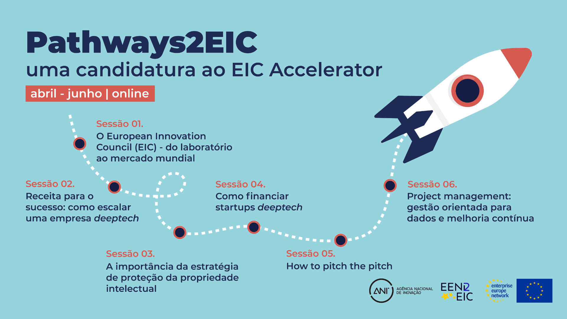 Pathways2EIC: Capacity-Building Program for the EIC Accelerator